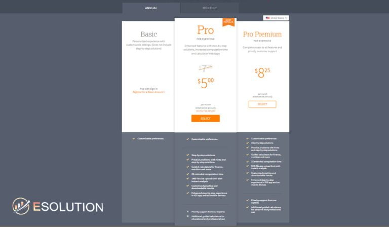 Wolfram Alpha – esolution