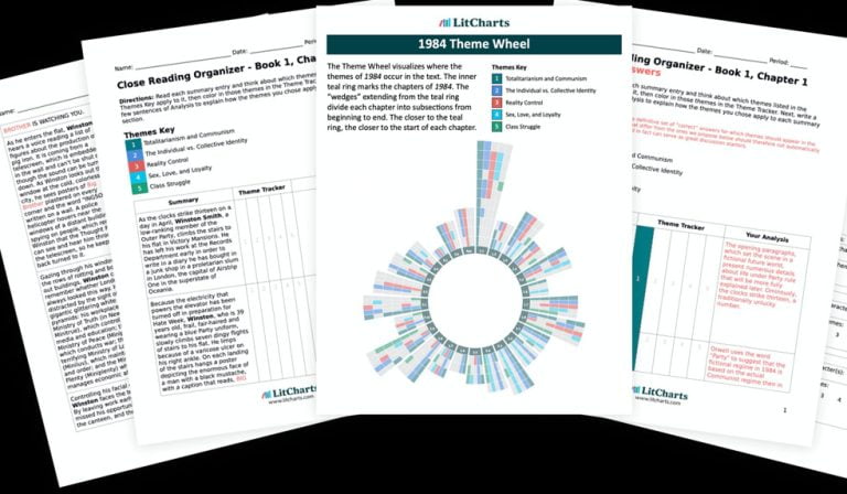 LitCharts – esolution