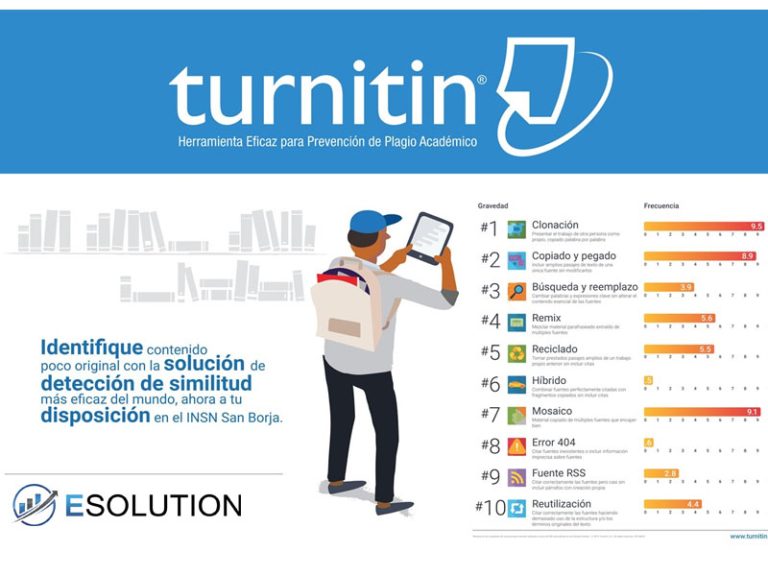 Turnitin free account username and password
